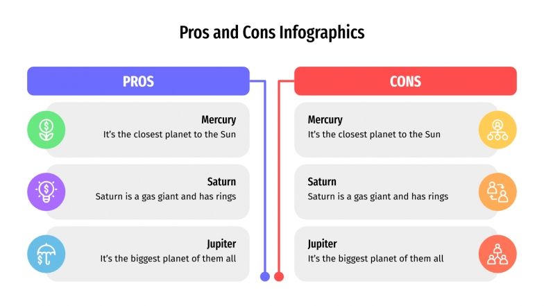 Pros and Cons Infographics for Google Slides and PowerPoint