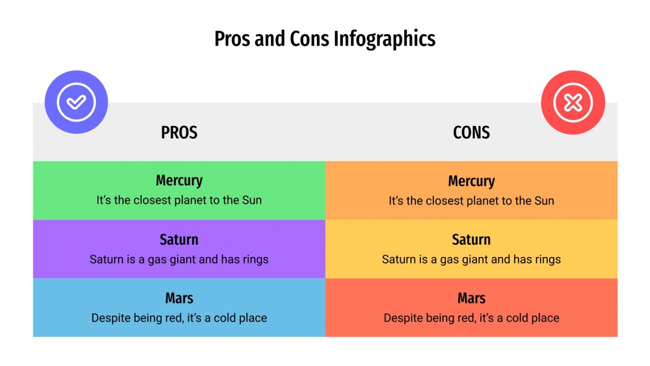 Pros and Cons Infographics for Google Slides and PowerPoint