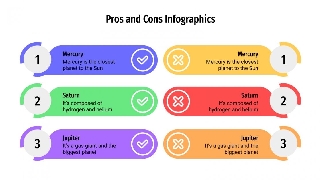 Avantages et inconvénients | Modèle Google Slides et PPT