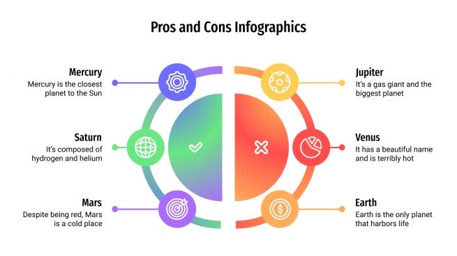 Pros and Cons Infographics for Google Slides and PowerPoint