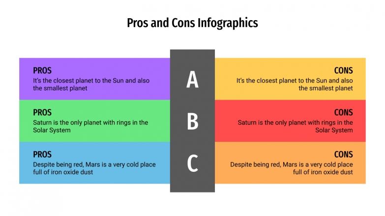 Pros and Cons Infographics for Google Slides and PowerPoint