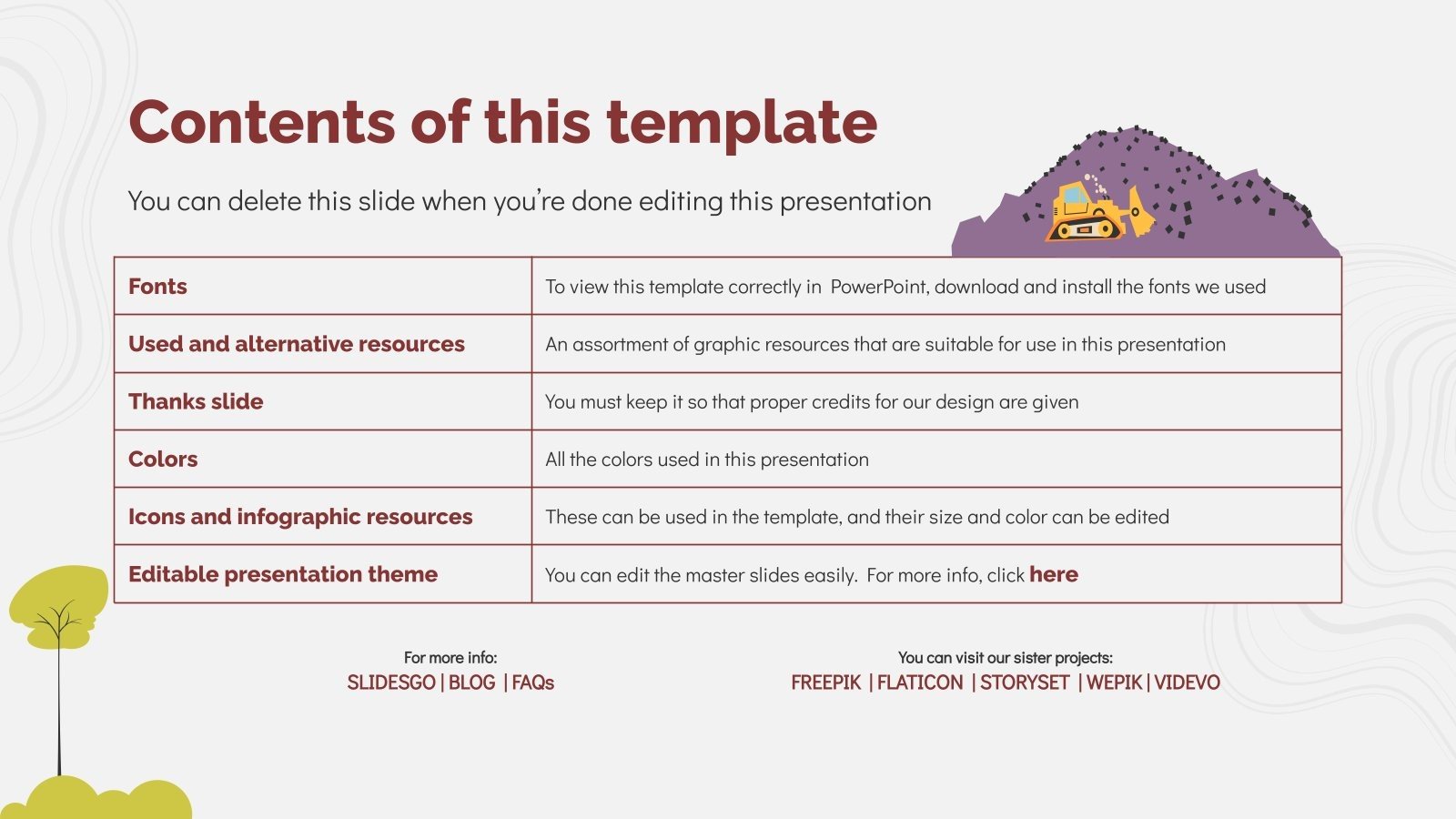 Environmental Impact of Hydrocarbons Thesis Defense