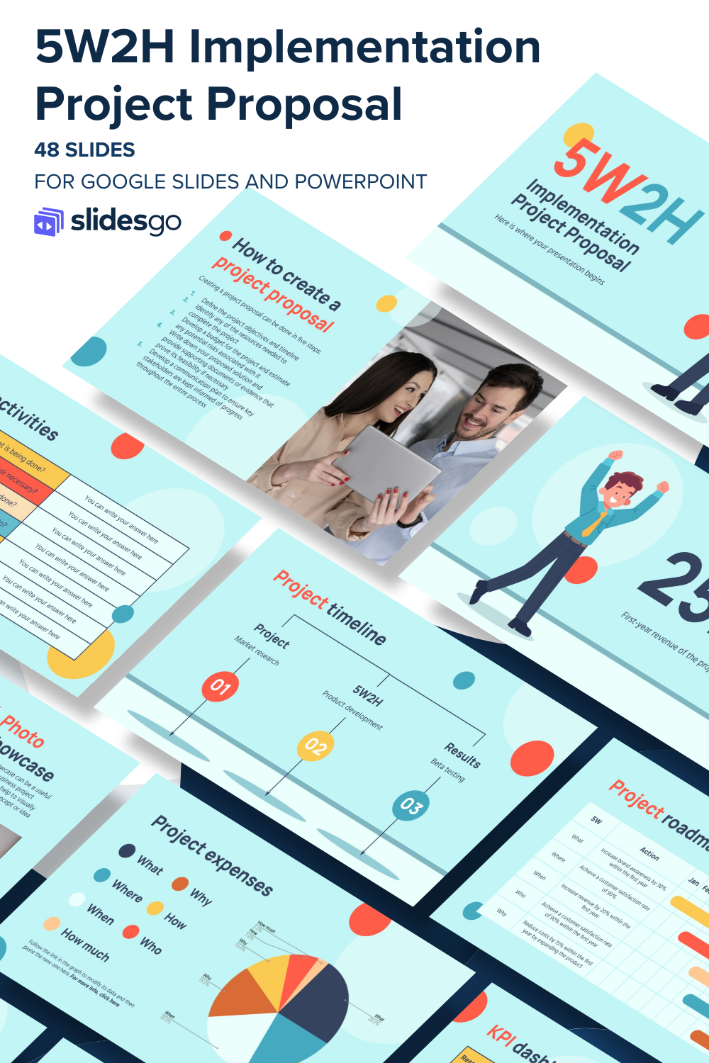 5W2H Implementation Project Proposal | Google Slides & PPT