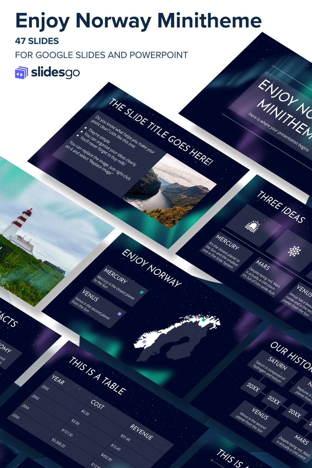 Enjoy Norway Minitheme | Google Slides & PowerPoint