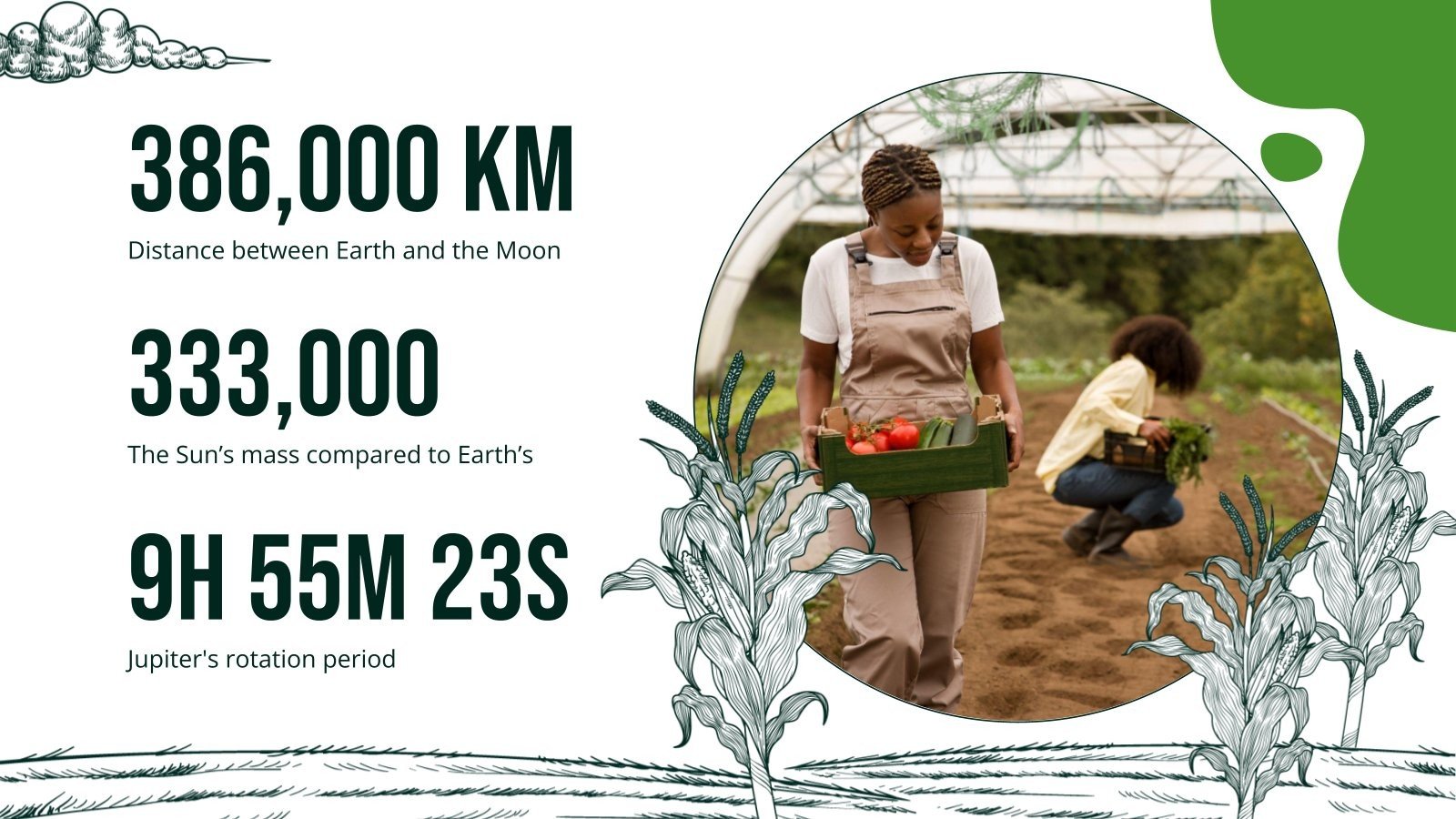 Smart Farming Project Proposal | Google Slides & PPT