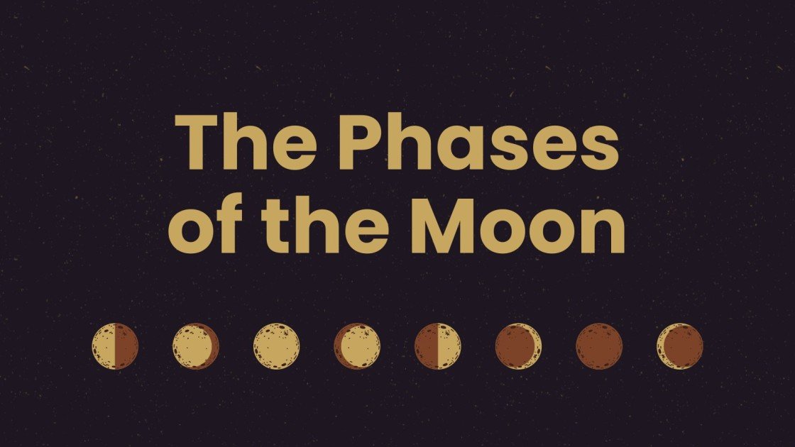 Las fases de la luna | Google Slides y PowerPoint