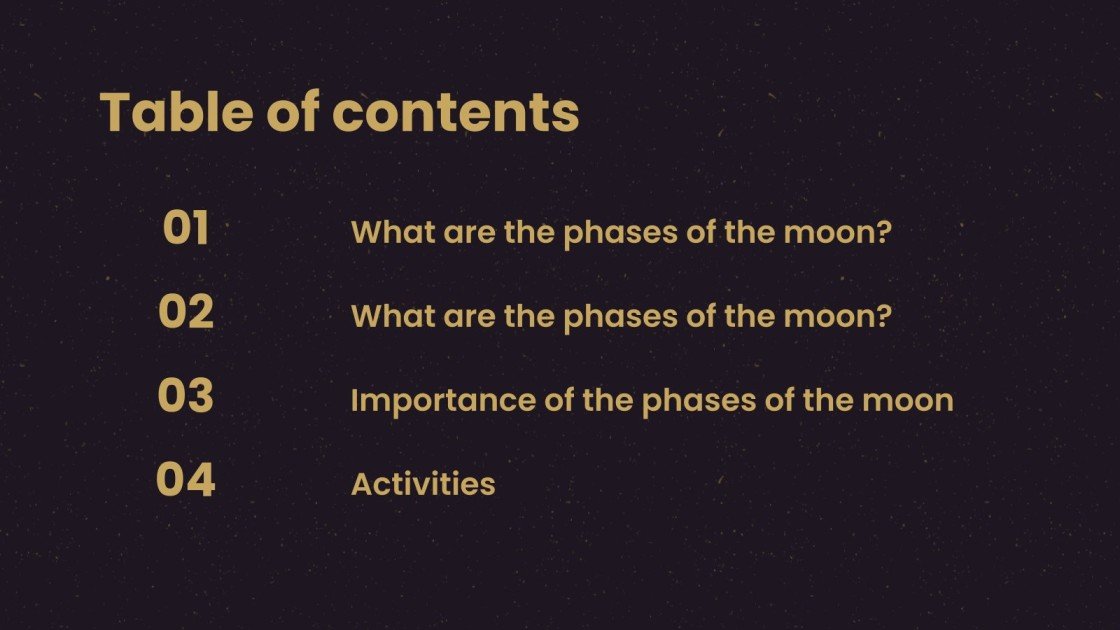 The Phases of the Moon | Google Slides & PPT