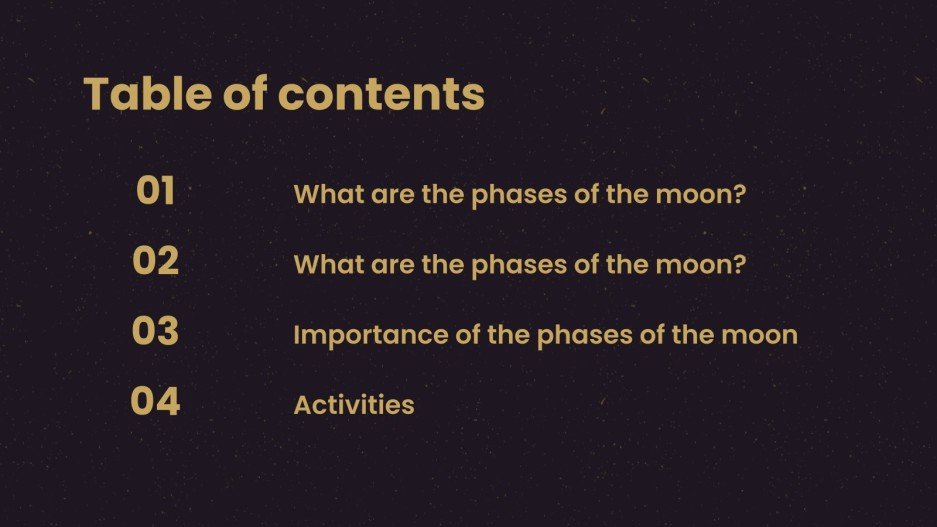The Phases of the Moon | Google Slides & PPT