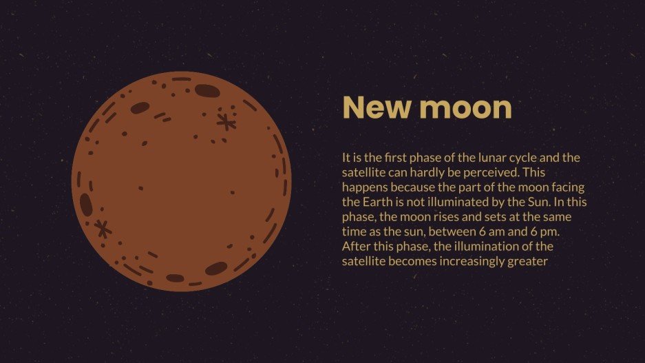 The Phases of the Moon | Google Slides & PPT