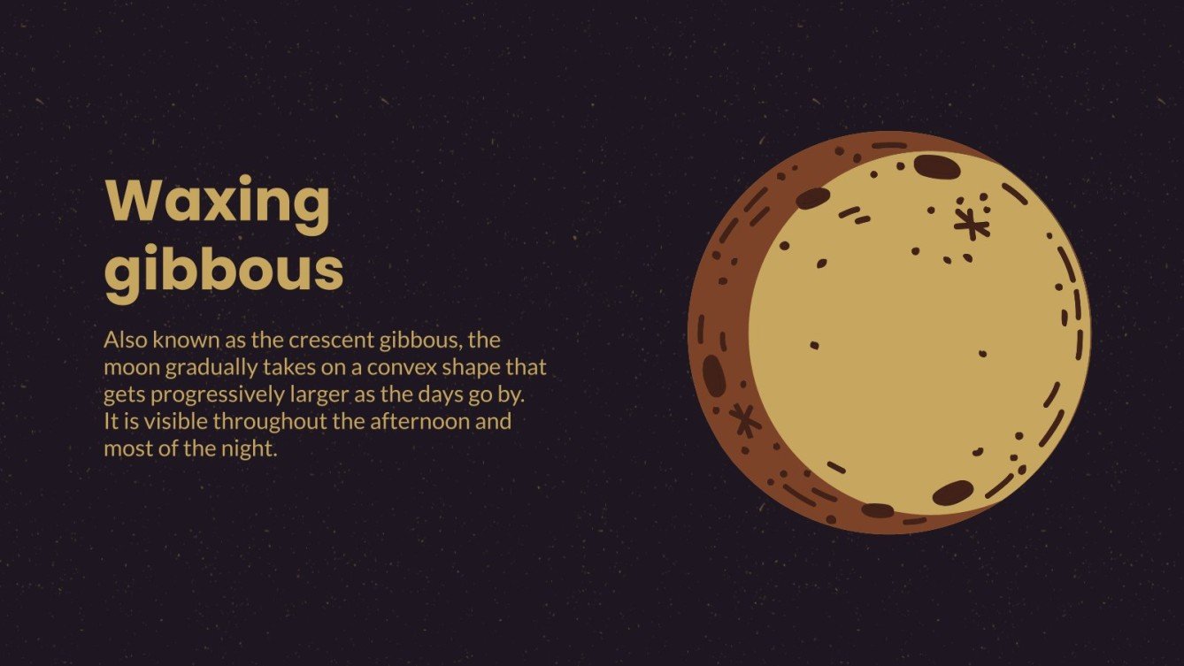 The Phases of the Moon | Google Slides & PPT