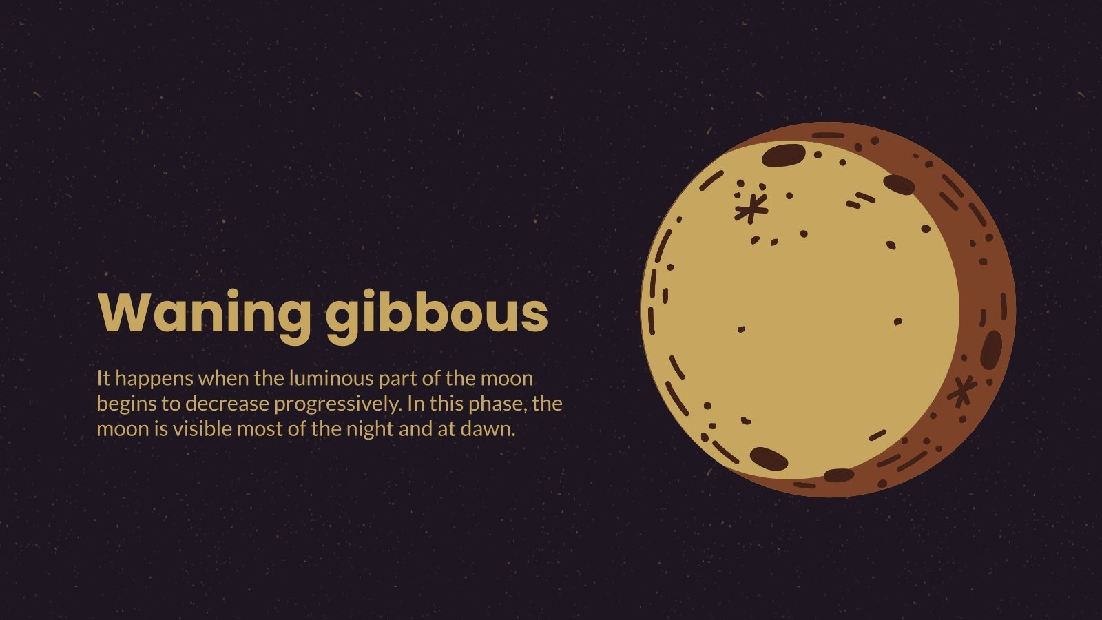 The Phases of the Moon | Google Slides & PPT