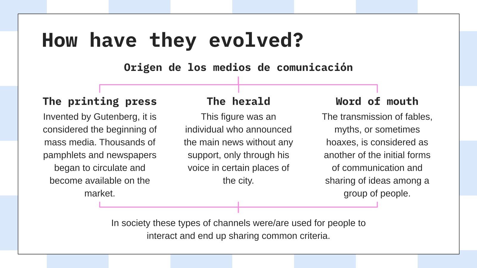 The Media | Google Slides & PowerPoint
