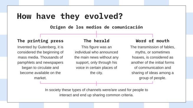 The Media | Google Slides & PowerPoint
