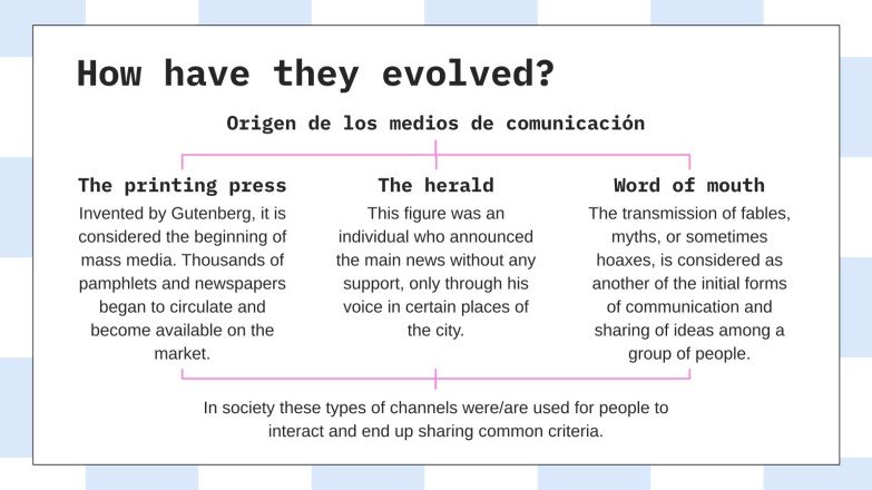 The Media | Google Slides & PowerPoint