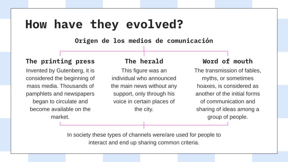 The Media | Google Slides & PowerPoint