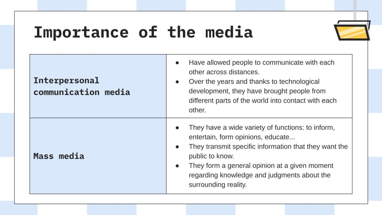 The Media | Google Slides & PowerPoint