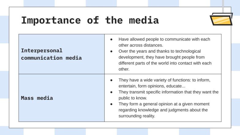 The Media | Google Slides & PowerPoint