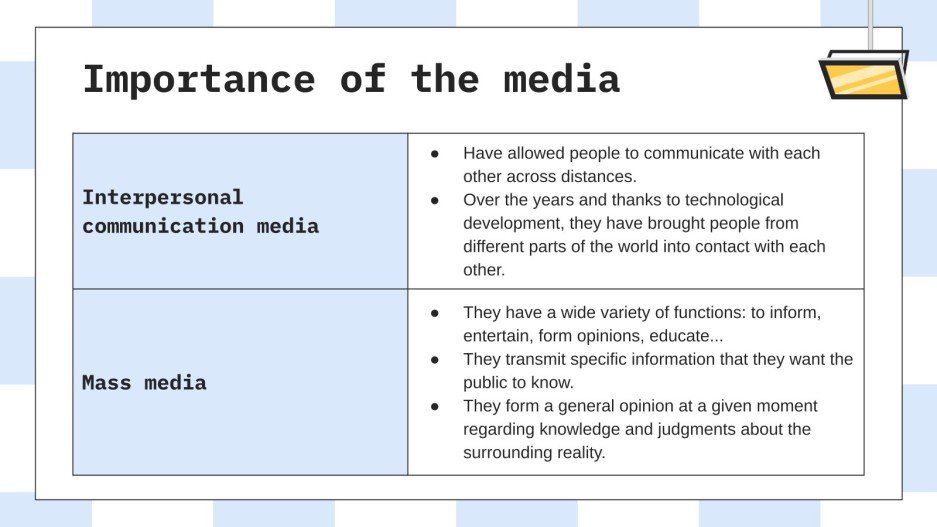The Media | Google Slides & PowerPoint
