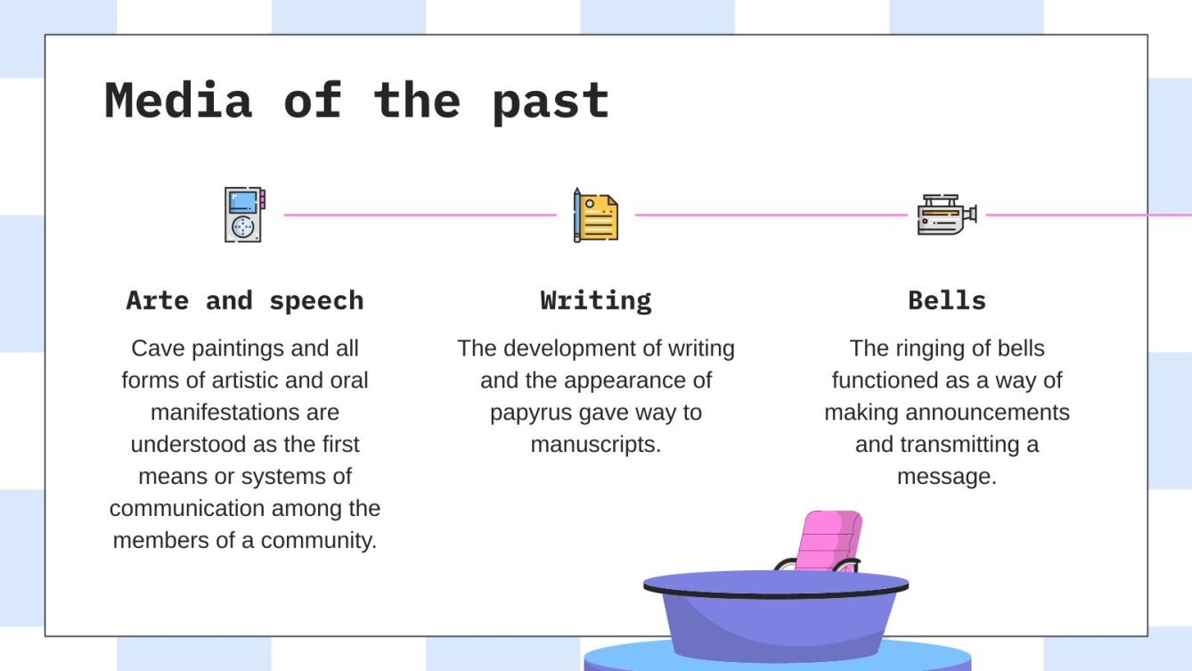 The Media | Google Slides & PowerPoint