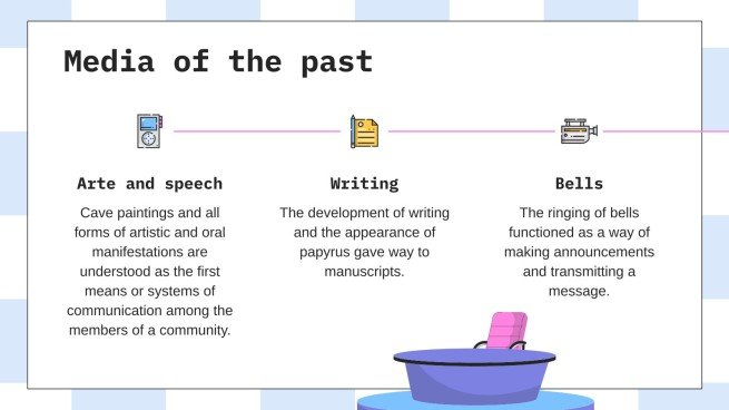 The Media | Google Slides & PowerPoint