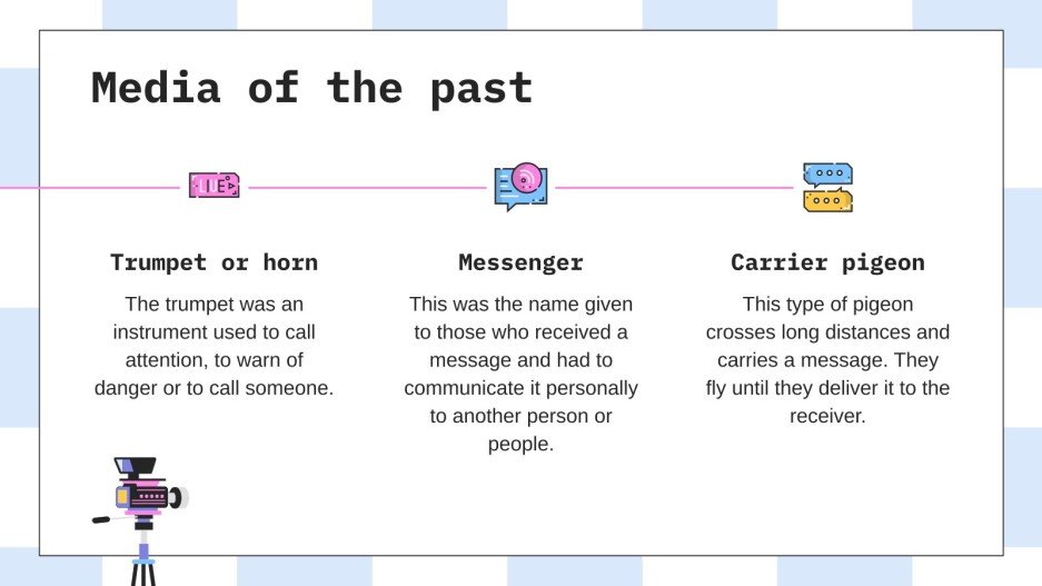 The Media | Google Slides & PowerPoint