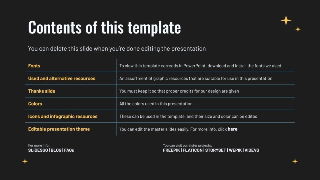 Earth Science Lesson: Satellites | Google Slides & PPT