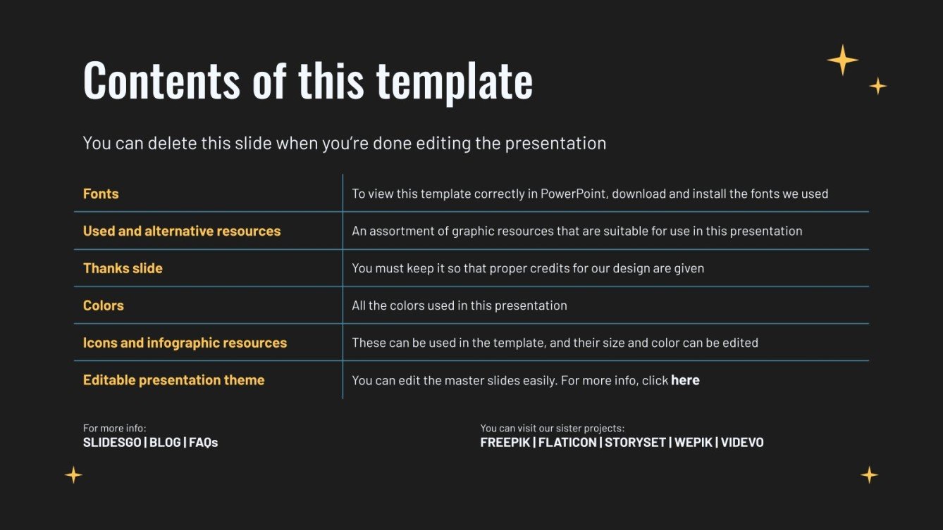 Earth Science Lesson: Satellites | Google Slides & PPT