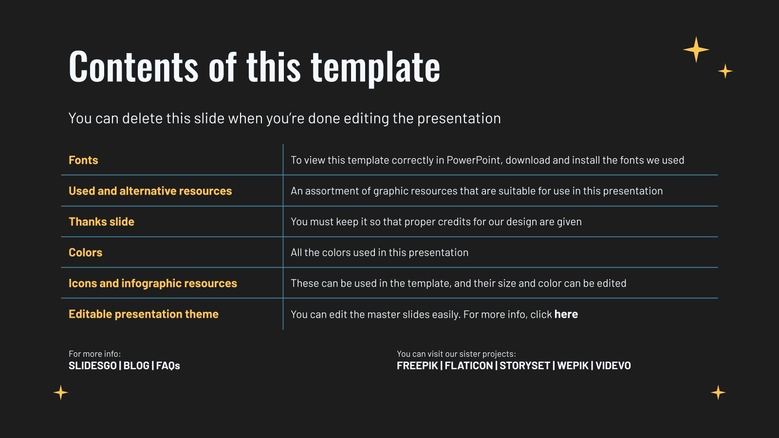 Earth Science Lesson: Satellites | Google Slides & PPT