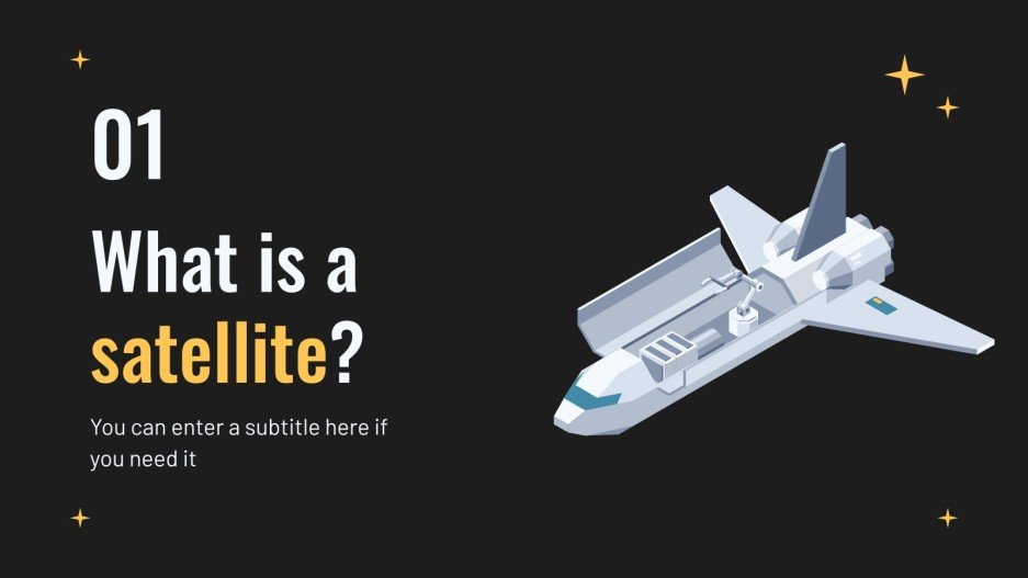 Earth Science Lesson: Satellites | Google Slides & PPT