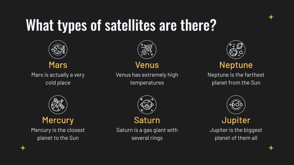 Earth Science Lesson: Satellites | Google Slides & PPT