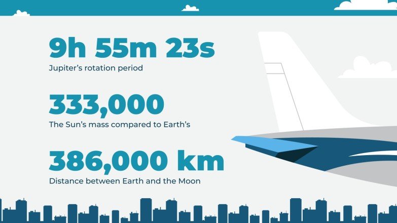 Private Jet Pilot Training Workshop | Google Slides & PPT
