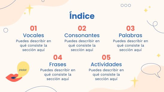 Spanish Phonetic and Phonological Isssues for Elementary