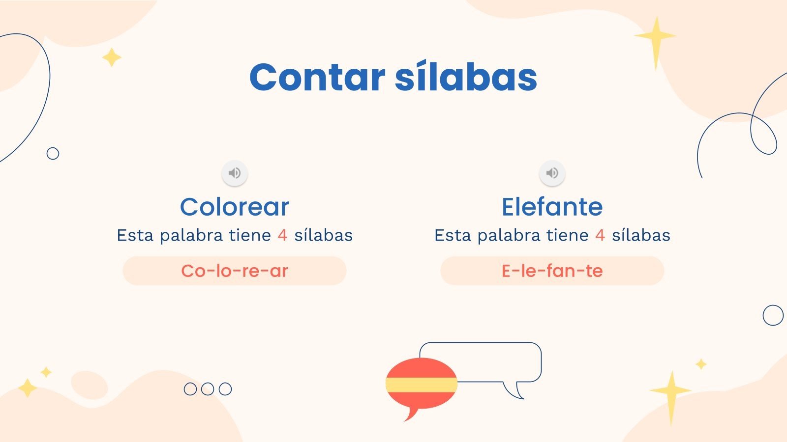 Spanish Phonetic and Phonological Isssues for Elementary