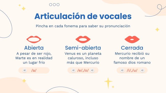 Spanish Phonetic and Phonological Isssues for Elementary