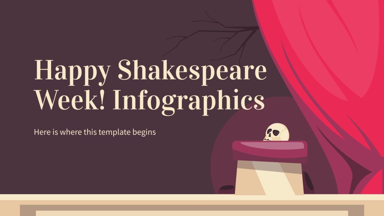 Infografías: ¡Feliz Semana de Shakespeare! | Google Slides