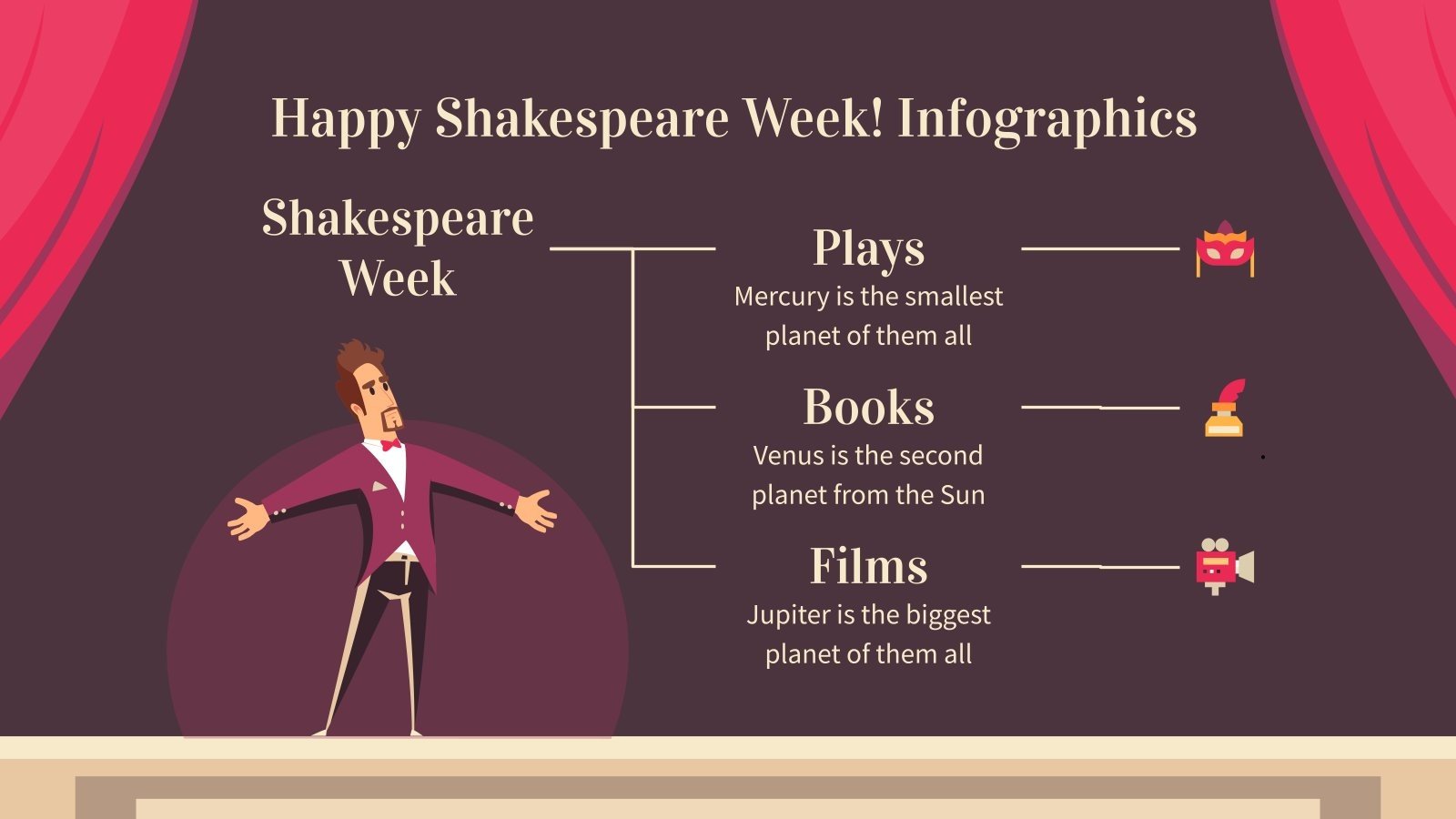Infografías: ¡Feliz Semana de Shakespeare! | Google Slides