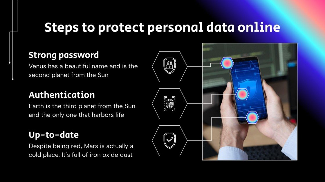 Data Privacy Training | Google Slides & PowerPoint