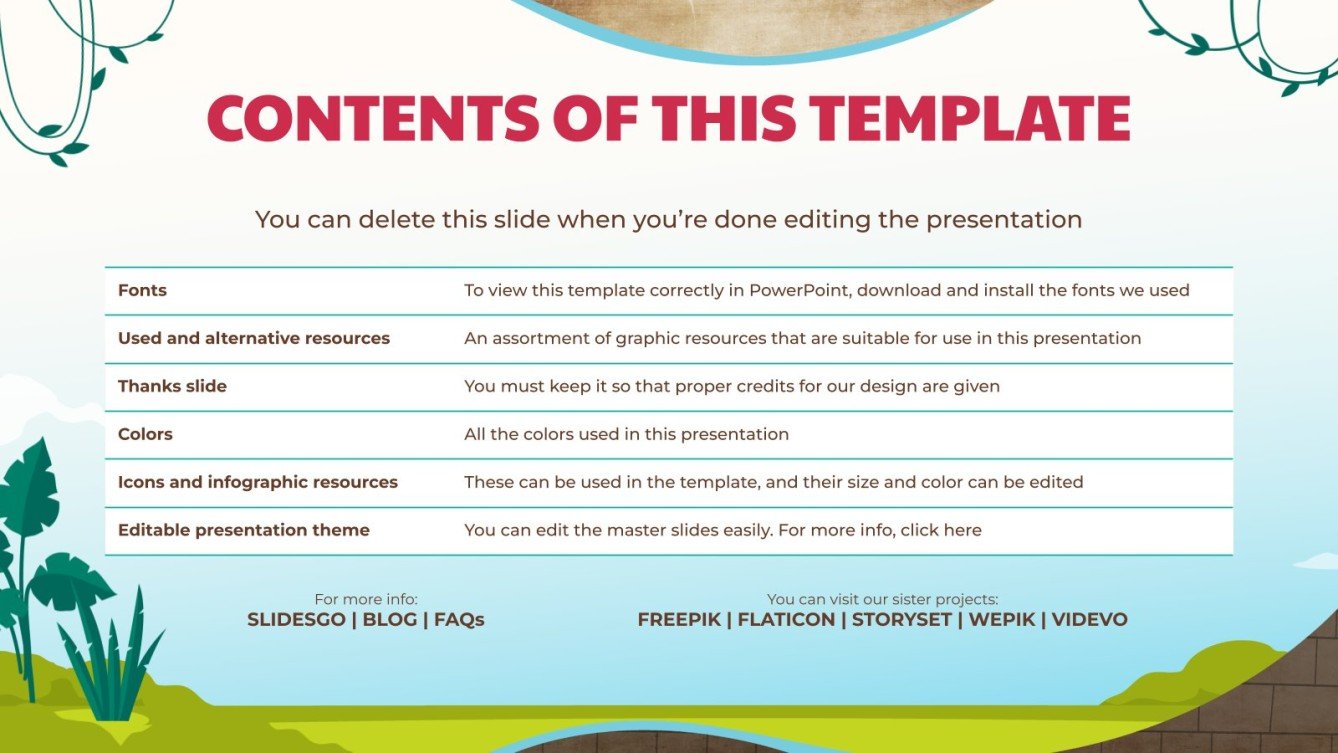 Mayan Civilization Minitheme | Google Slides & PowerPoint