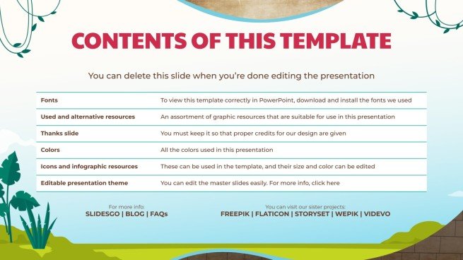 Mayan Civilization Minitheme | Google Slides & PowerPoint