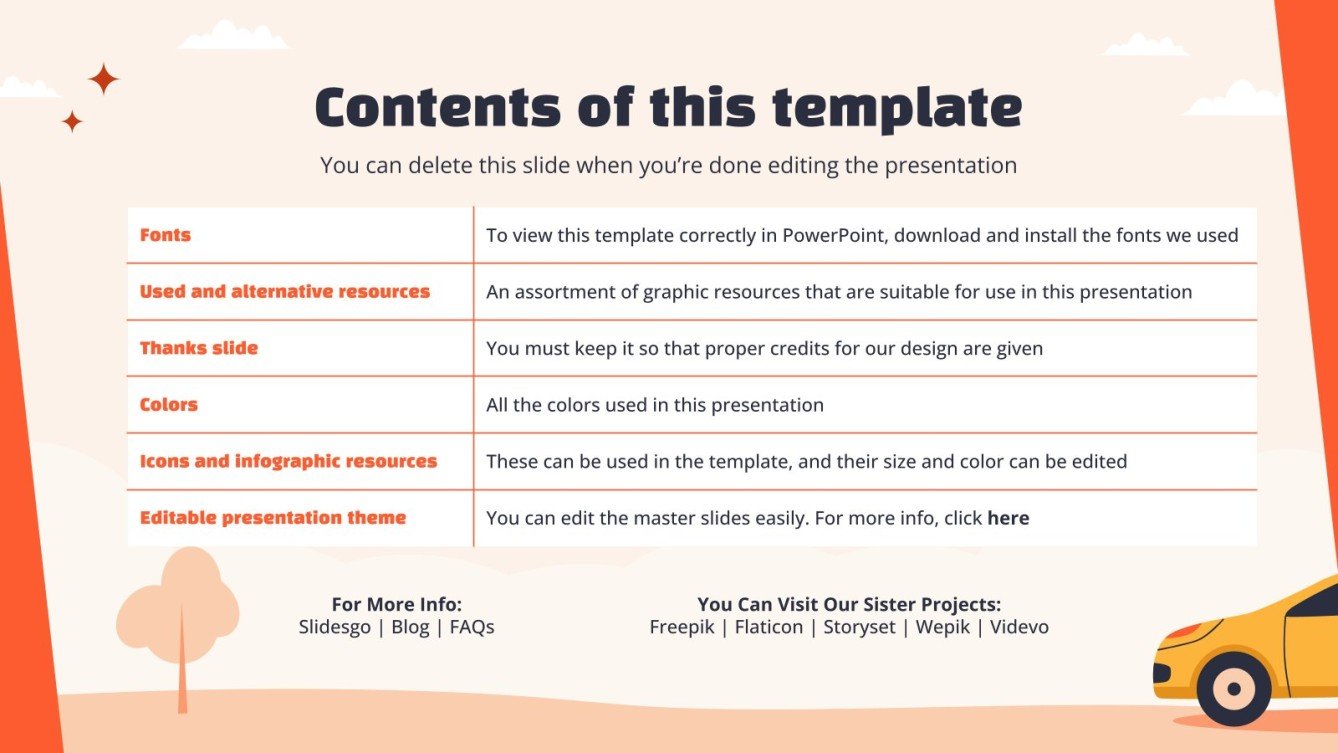 Car Dealership Business Plan | Google Slides & PowerPoint