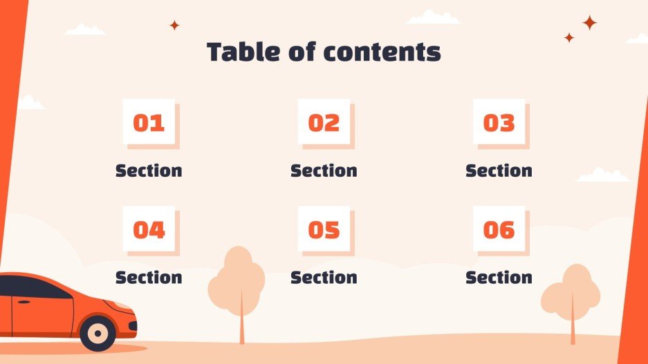 Car Dealership Business Plan | Google Slides & PowerPoint