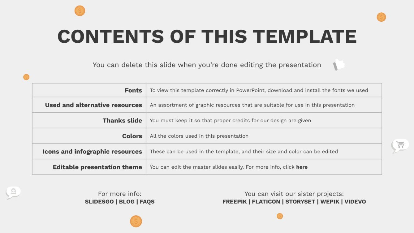 Payroll Business Meeting | Google Slides & PowerPoint