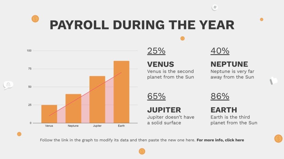 Payroll Business Meeting | Google Slides & PowerPoint