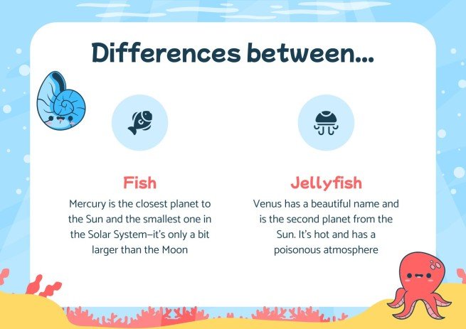 Biology Activities for Pre-K: Jellyfish | Google Slides