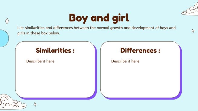 Practical Life for Middle School: Body Image Acceptance