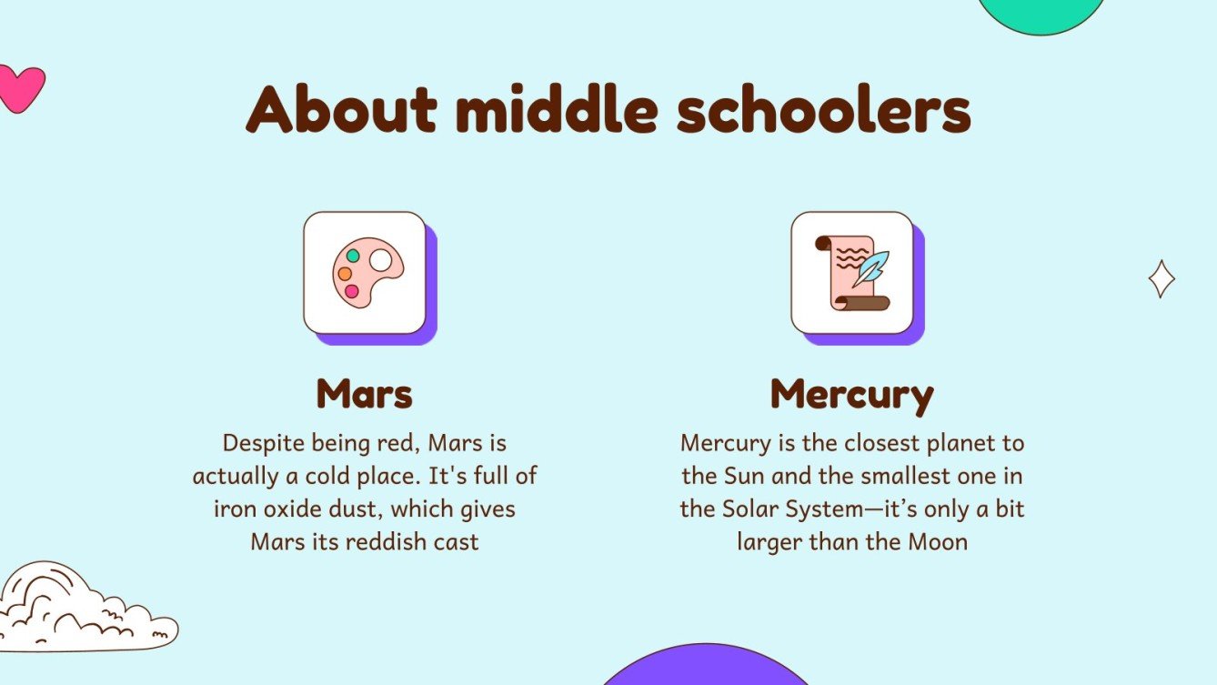 Practical Life for Middle School: Body Image Acceptance