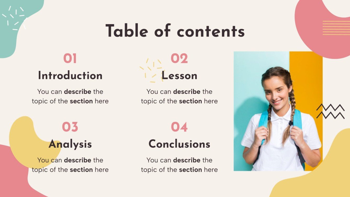 Memphis High School Lesson | Google Slides and PowerPoint