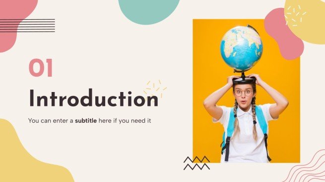 Memphis High School Lesson | Google Slides and PowerPoint