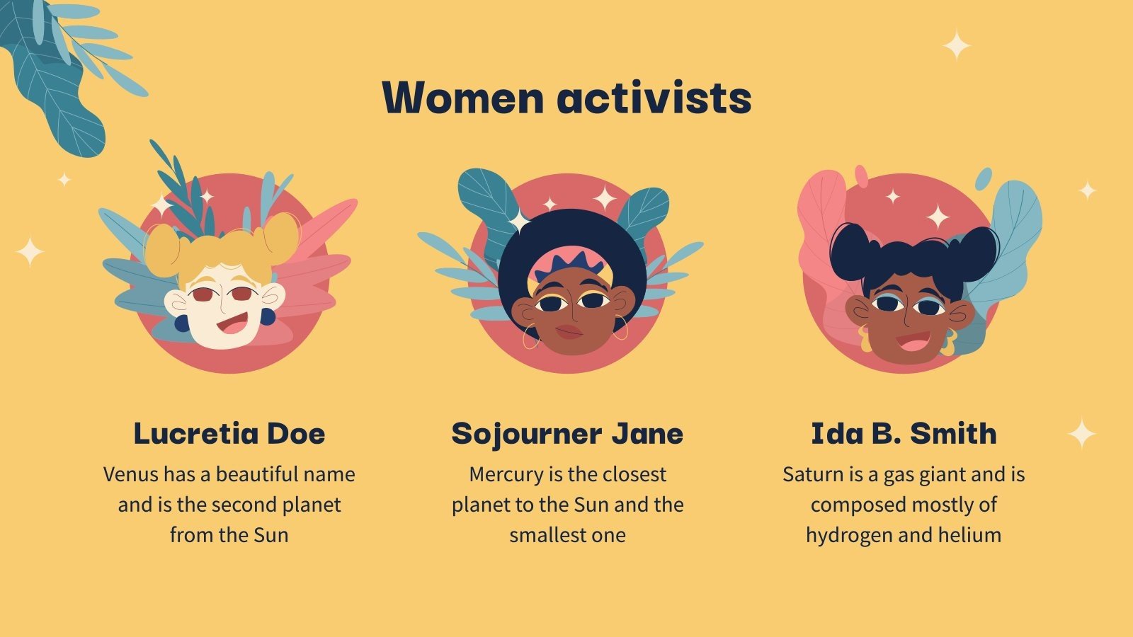 Women's Rights History Lesson for High School