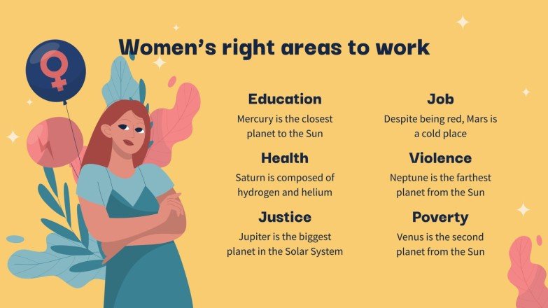 Women's Rights History Lesson for High School